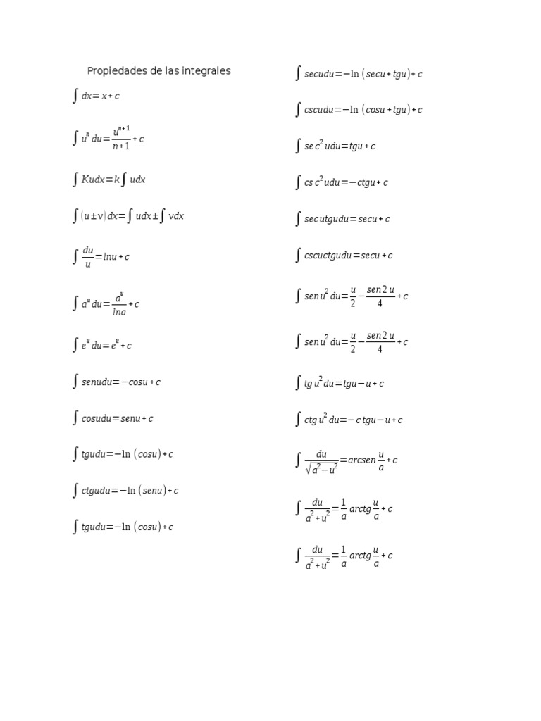 Propiedades de Las Integrales | PDF