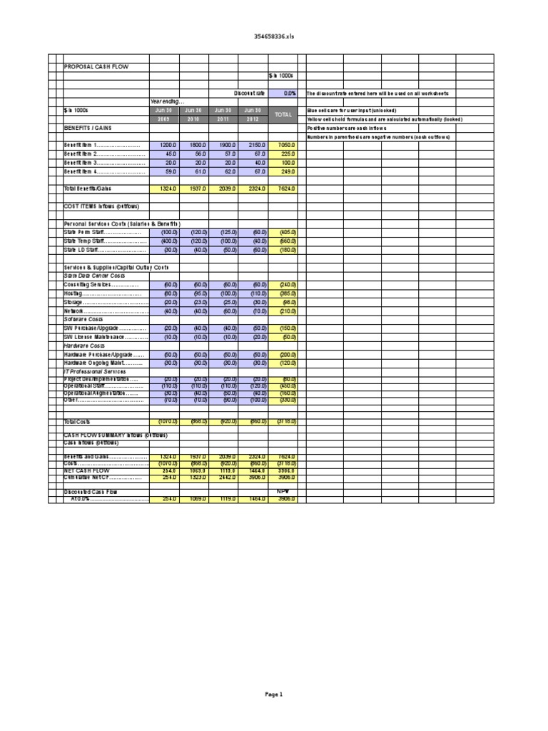 Business Case Financial Analysis Template | PDF | Net Present Value ...