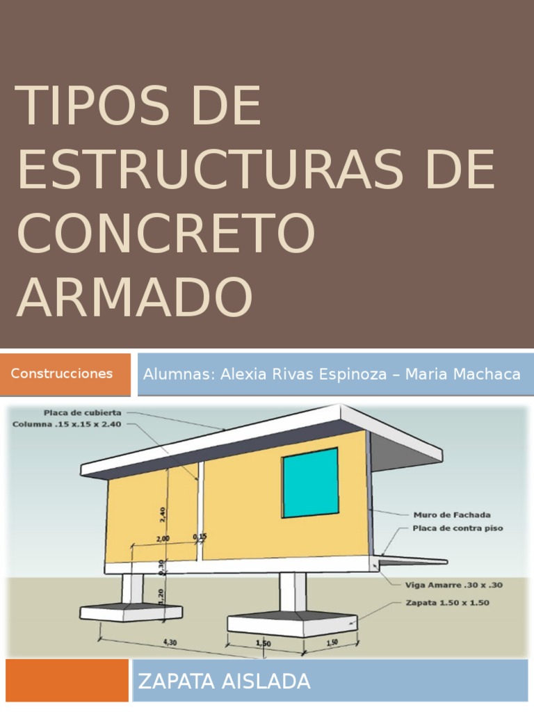 Tipos de Estructuras de Concreto Armado | PDF | Fundación (Ingeniería ...