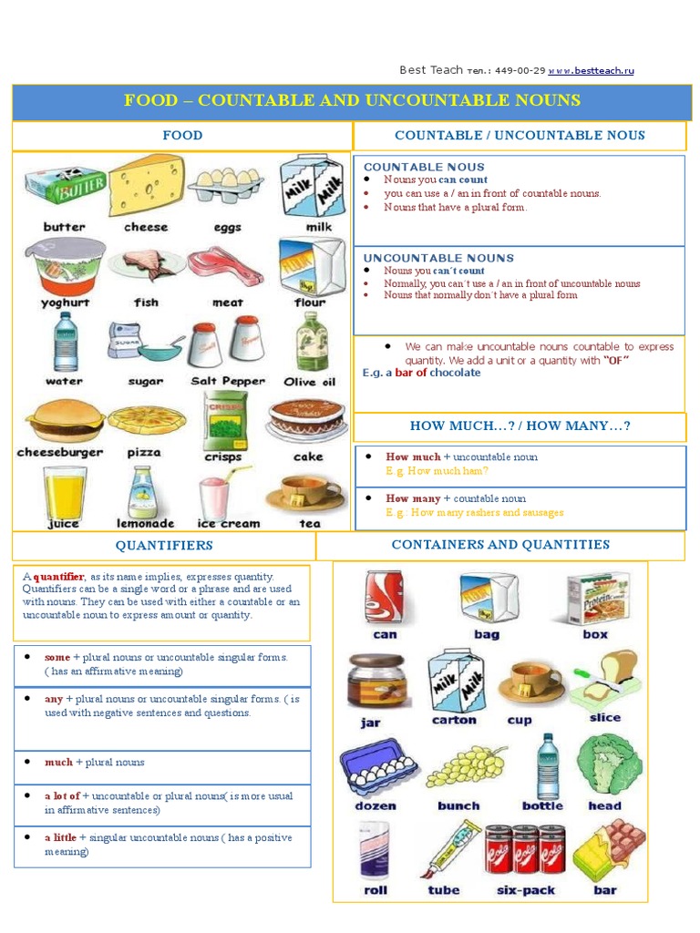 Countables Uncountables PDF | PDF | Noun | Plural