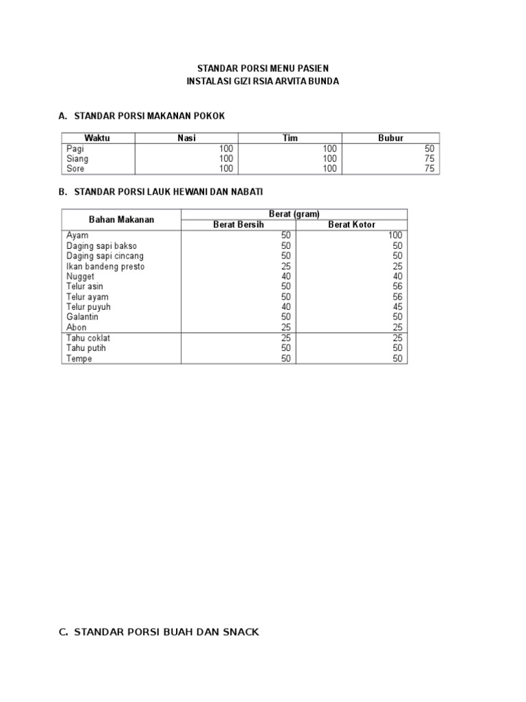 Standar Porsi | PDF