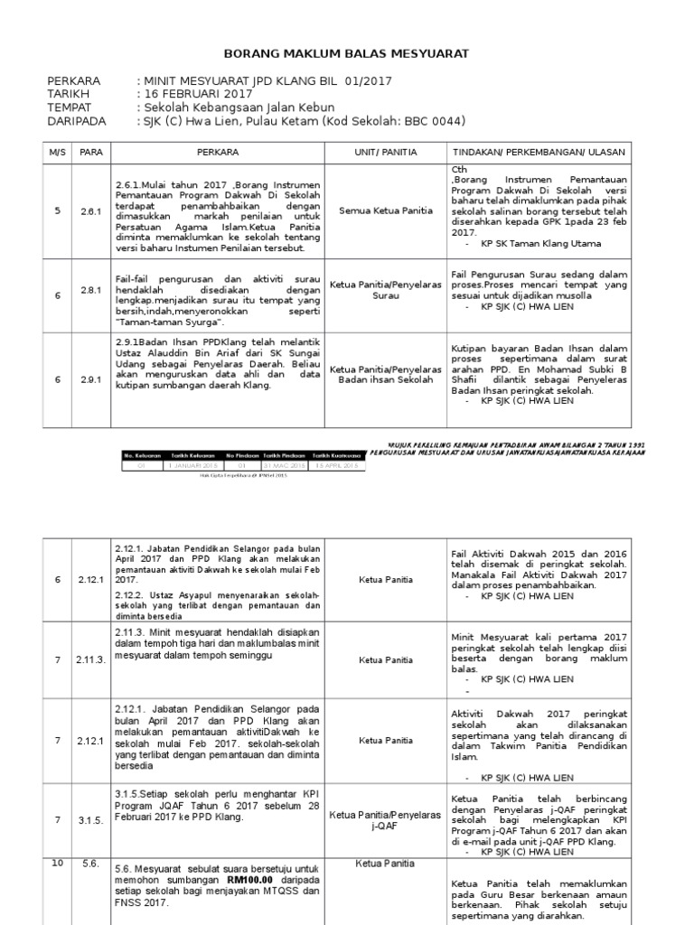 Borang Maklum Balas Mesyuarat | PDF