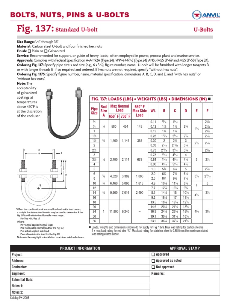 Anvil_Fig137_U-Bolt.pdf | Nut (Hardware) | Pipe (Fluid Conveyance)