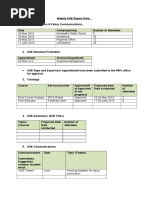 COMSOC® 1, 2 & 3 Course Quotation | PDF | Occupational Safety And ...