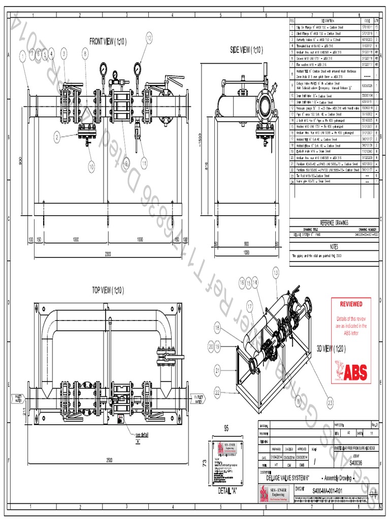 Deluge Valve Skid_82204244