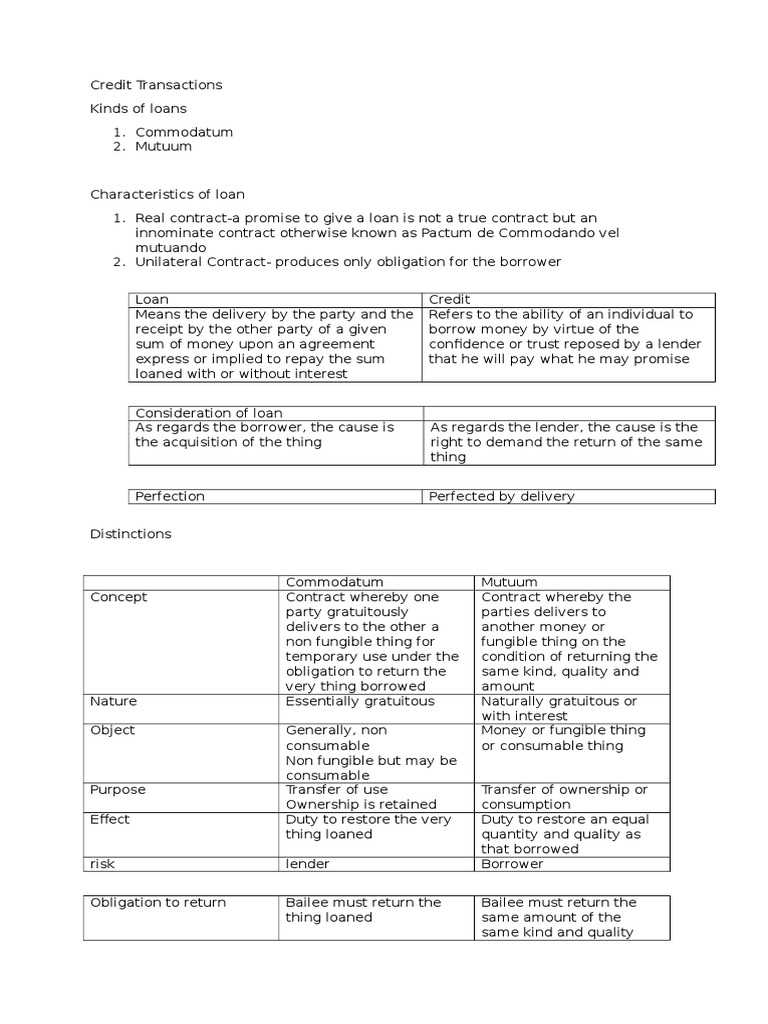 credit-transactions-pdf-loans-credit-finance