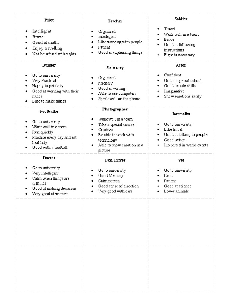 Modal Verbs Job Guessing Game | PDF | Sentence (Linguistics ...
