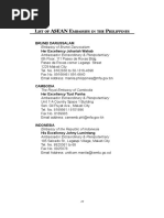 Philippine Geographic Codes List | PDF