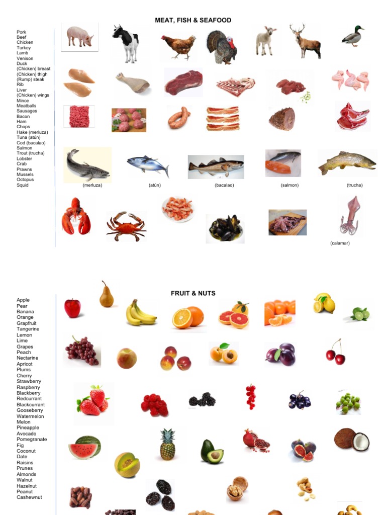 Food Dictionary | PDF | Cooking, Food & Wine