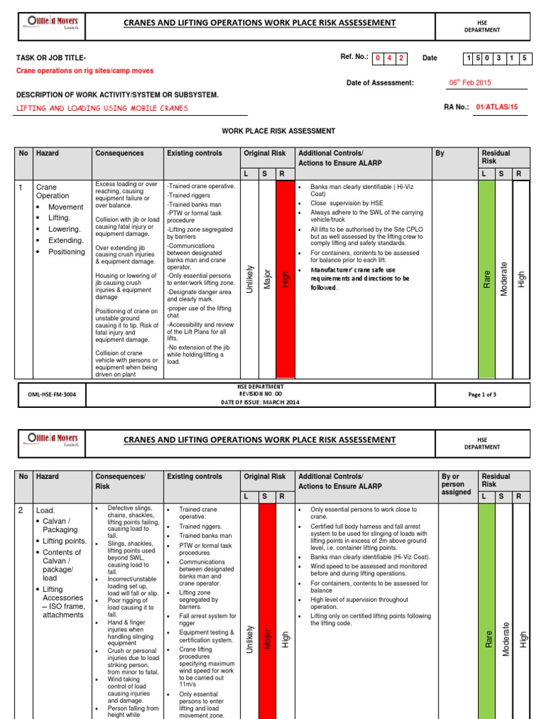 Risk Assessment For Crane Operations (Oml-Hse-Ra-3003) - Atlas Engom ...