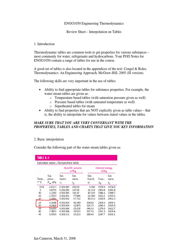 Interpolation On Tables 31032006 PDF | PDF | Interpolation | Steam