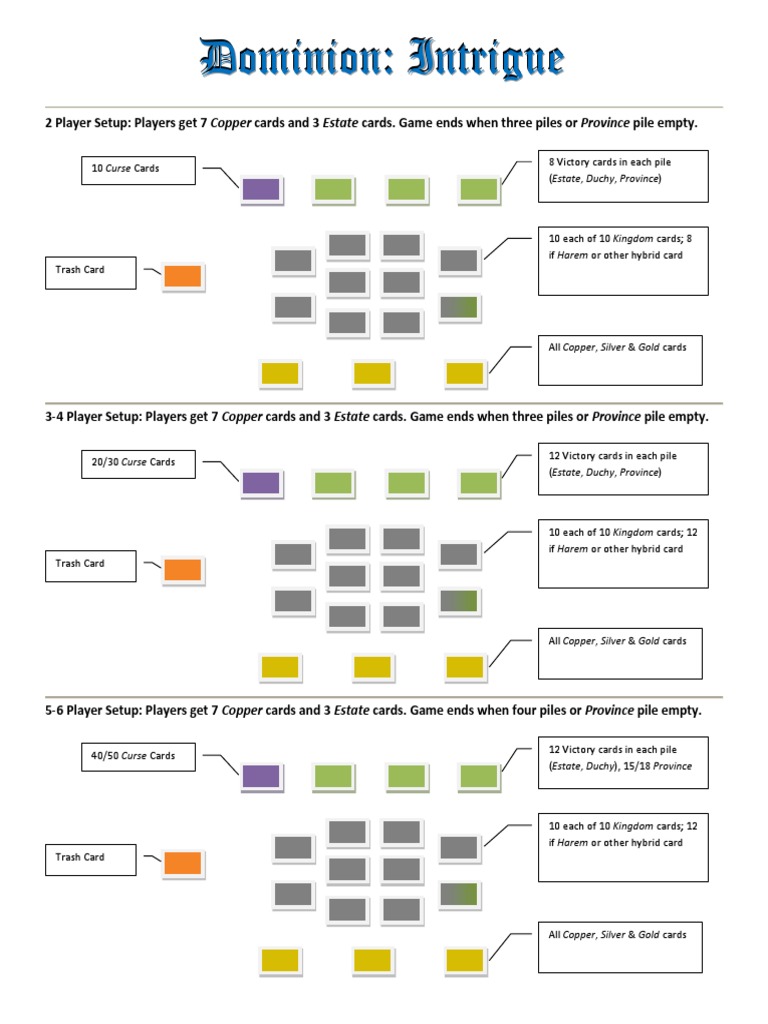 Dominion Setup | PDF | Law