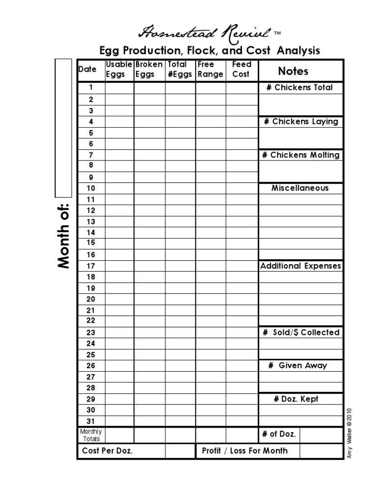 Egg Production Chart - CWK (DR) | PDF