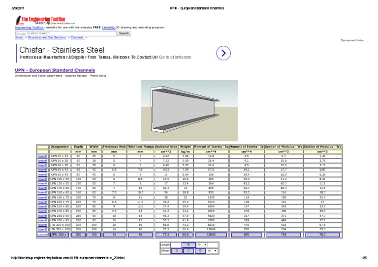 UPN - European Standard Channels | Nature