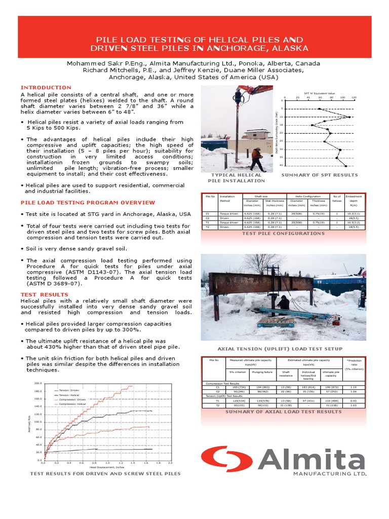 11 Sakr Etal2010 - Pile Load Testing of Helical Piles and Driven Steel ...