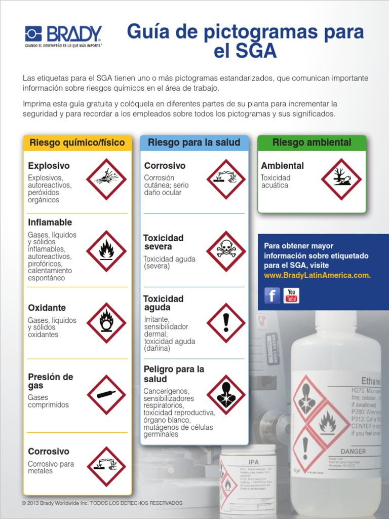 Pictogramas Del SGA | PDF