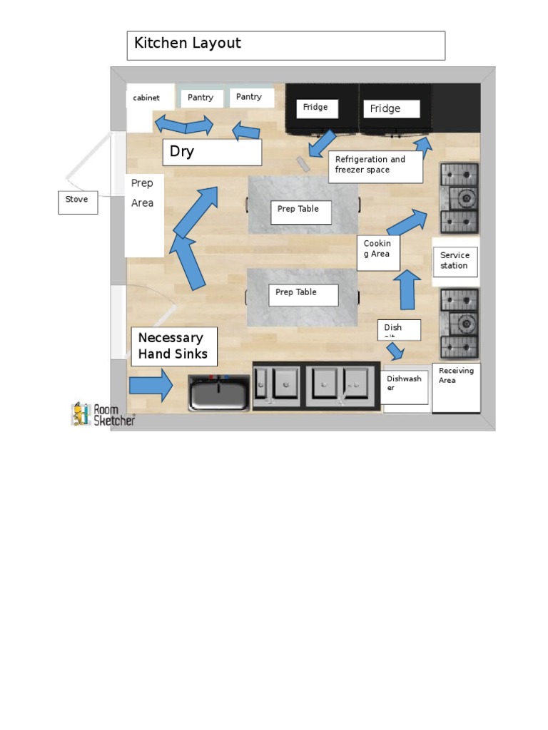 Kitchen Layout | PDF