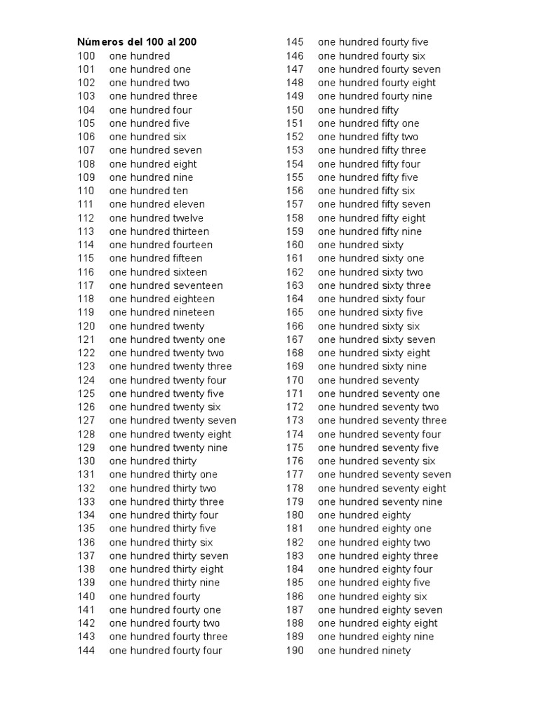Números del 100 al 200 en ingles.docx