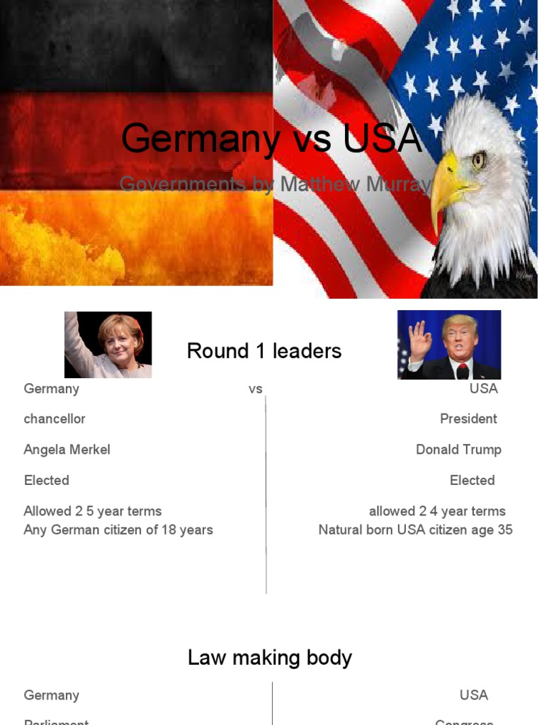 Germany Vs USA: Governments by Matthew Murray | PDF | Social Democratic ...