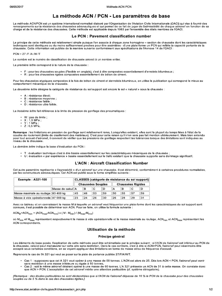 Méthode ACN PCN | PDF