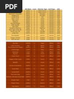 All Jutsu Hand Seal Guide | PDF