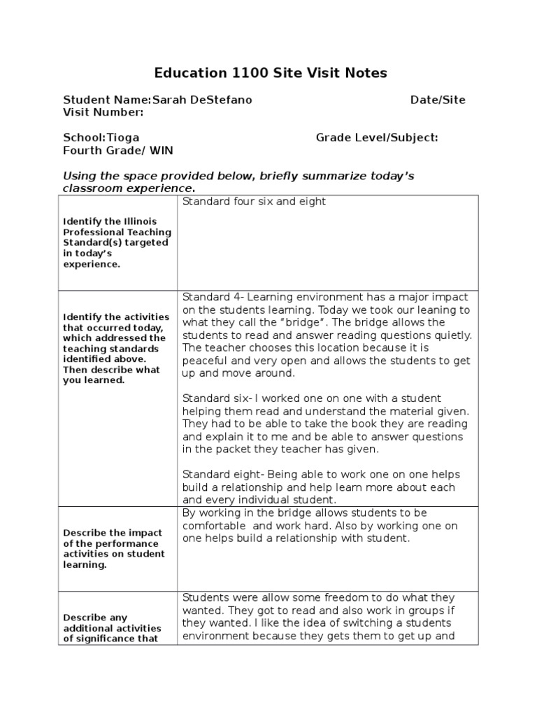 Site Visit Notes Two | PDF | Differentiated Instruction | Teachers