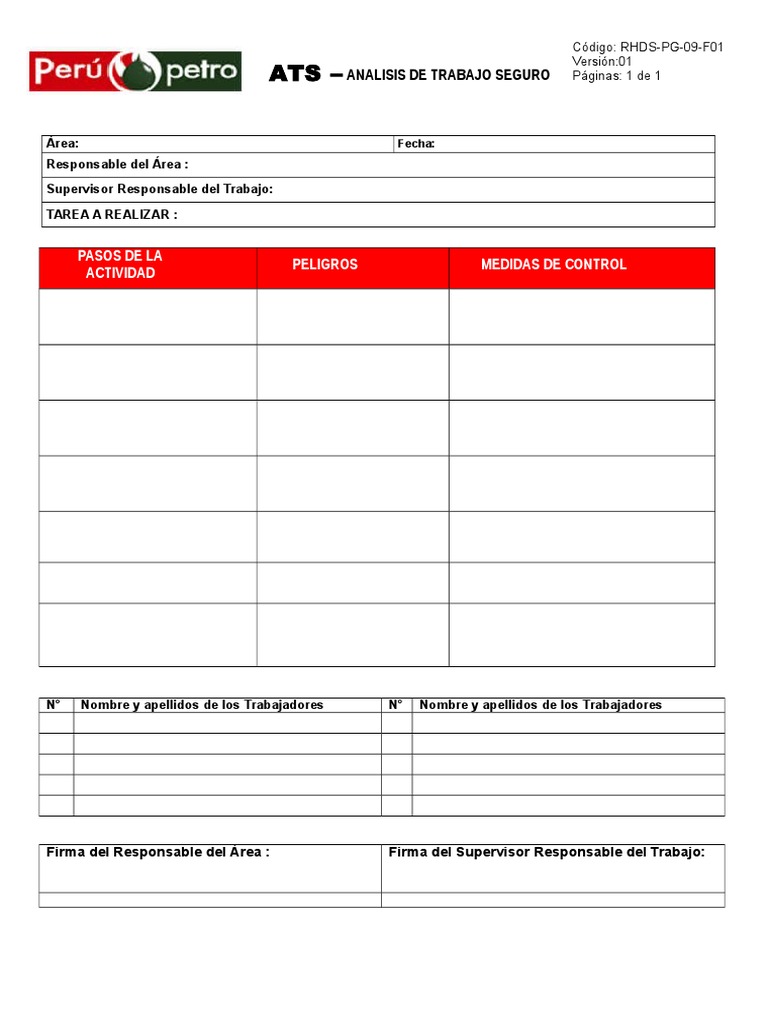 Formatos de Análisis de Trabajo Seguro (ATS)