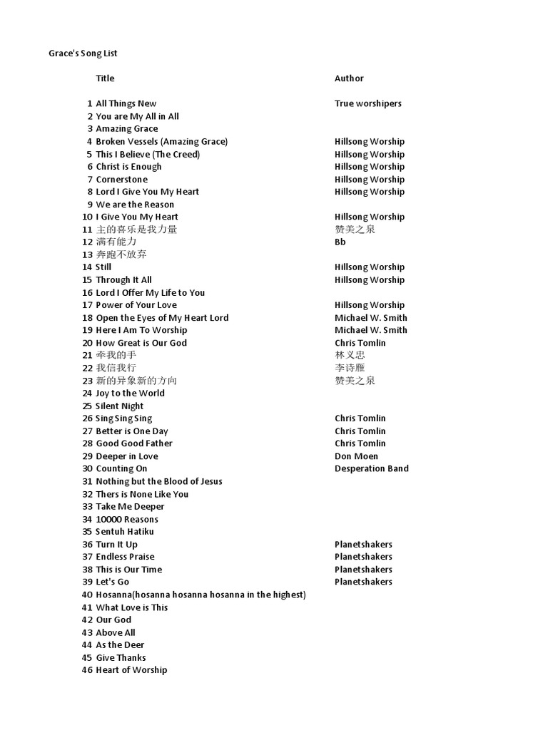 Grace Song List PDF | PDF | Conceptions Of God | Religious Faiths