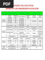 Product Specification BS-4449 | PDF | Yield (Engineering) | Stress ...