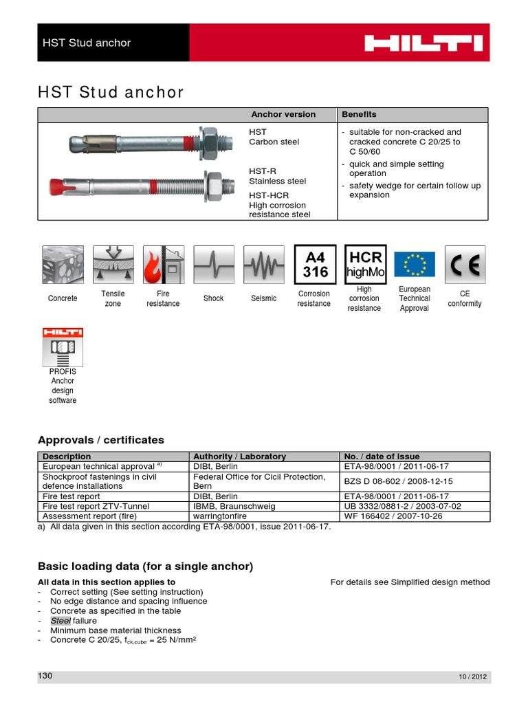 Hilti HST FTM 2012-09 | PDF | Concrete | Strength Of Materials