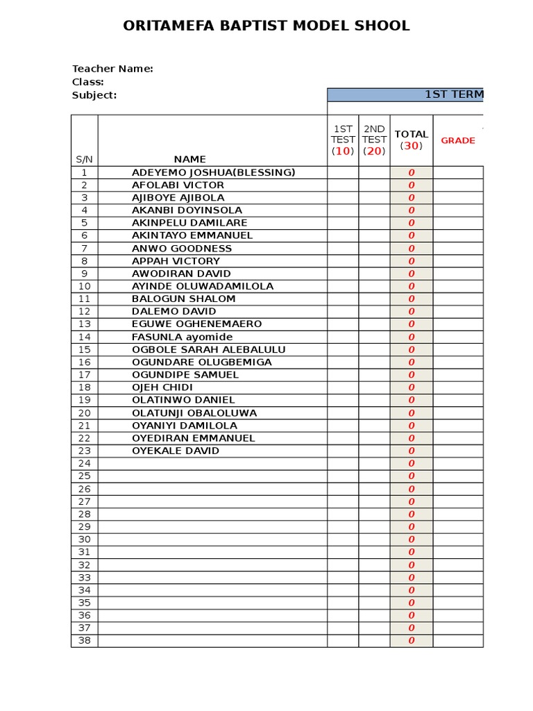 Oritamefa Baptist Model School 1st Term Results | PDF | Test ...