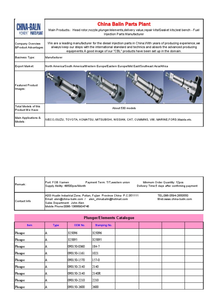 Plunger Assy, Element, Plunger and Barrels | PDF | Vehicle Industry ...