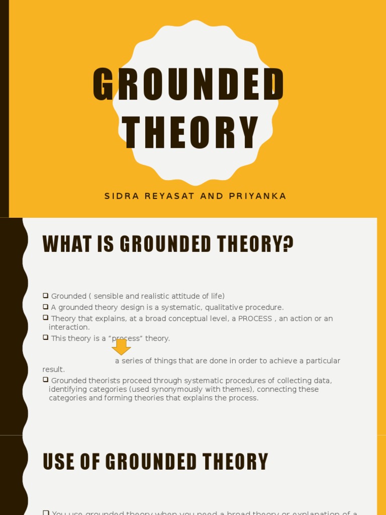 Grounded Theory | PDF | Academic Discipline Interactions | Learning Grounded Theory | PDF | Academic Discipline Interactions | Learning