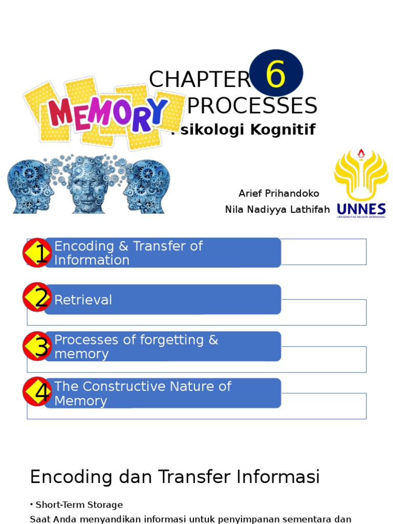 Proses Memori | PDF