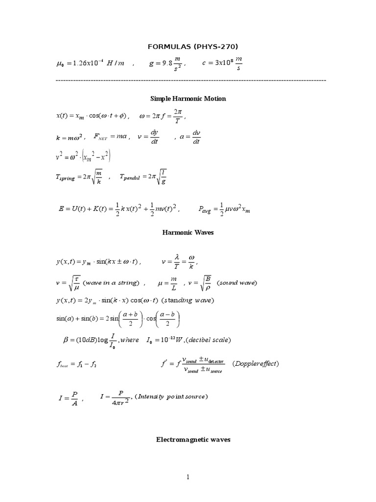M H X S M X C: Formulas (Phys-270) | PDF | Diffraction | Lens (Optics)