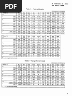 Datasheet Din 912 | PDF | Steel | Screw