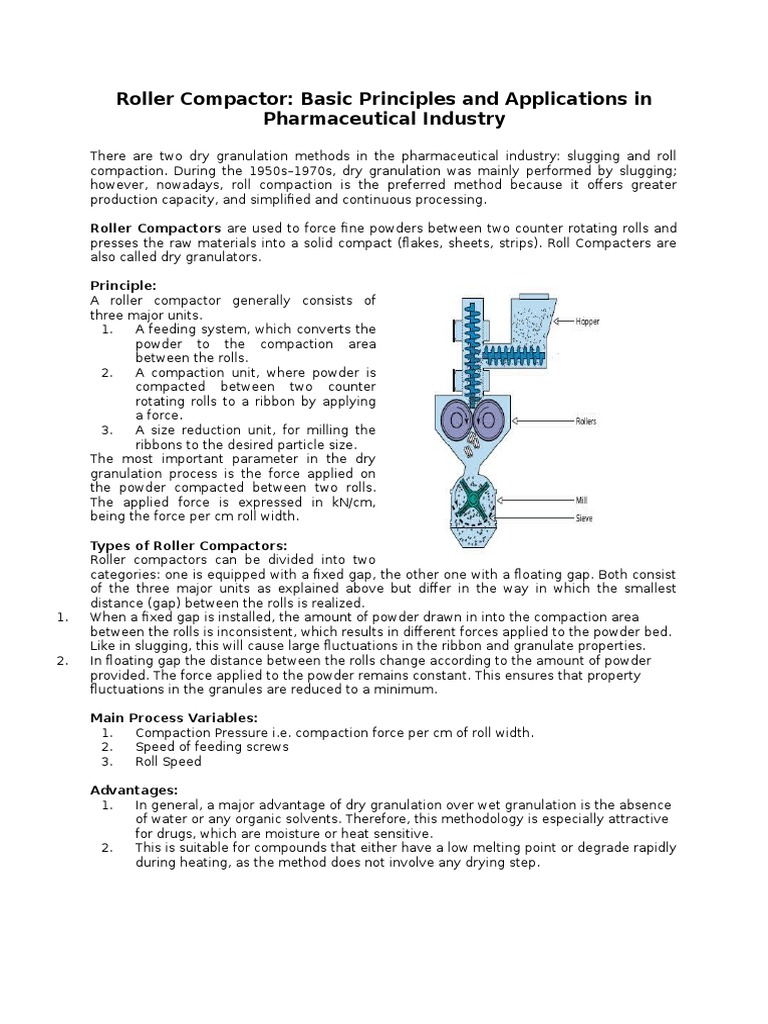 Roller Compactor Basic Principles and Applications in Pharmaceuticals ...