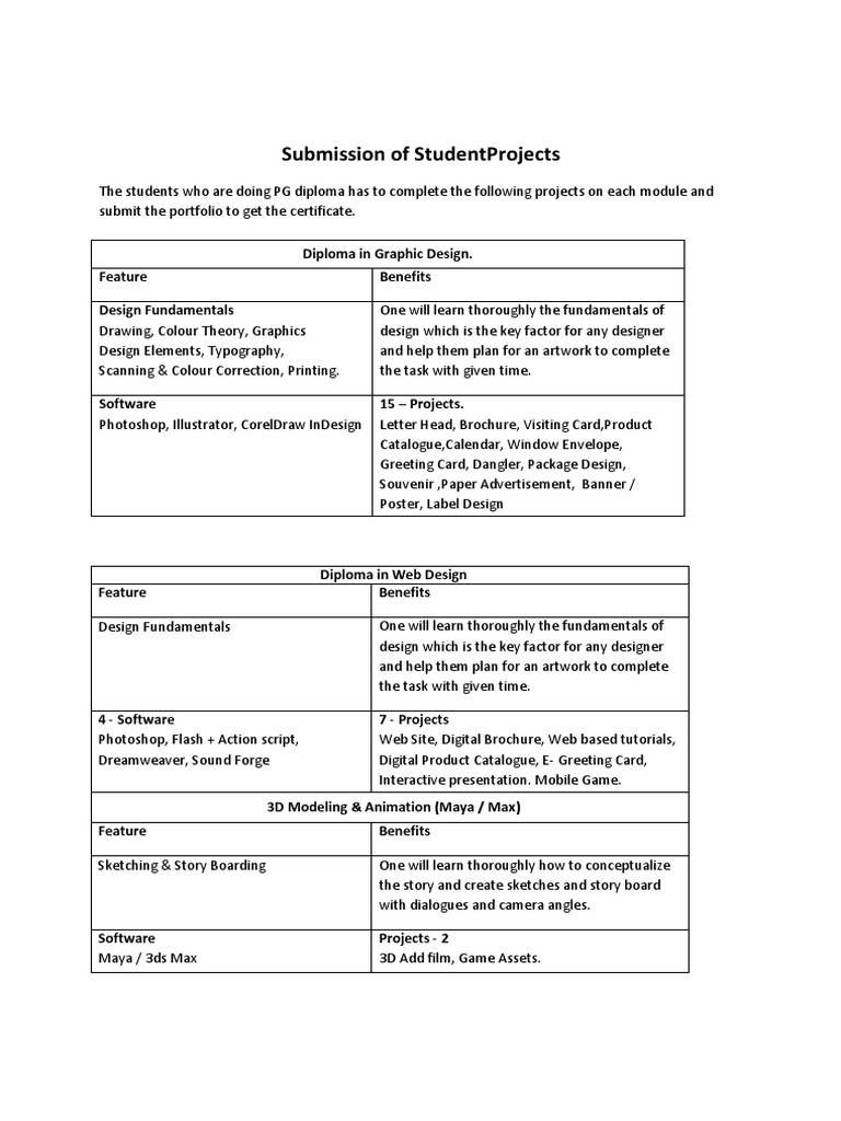 Animation Student Projects | PDF | Graphics | Graphic Design