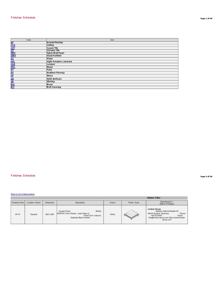 Interior Finishes Schedule | PDF