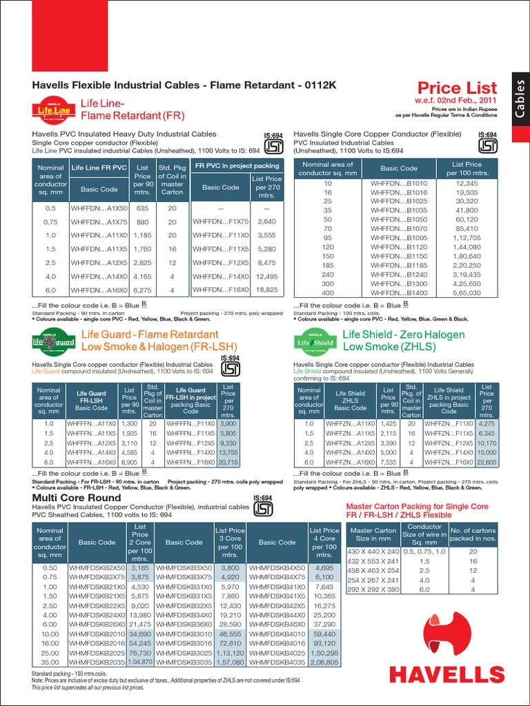 Havells Wire Price List 2024 | PDF | Cable | Coaxial Cable