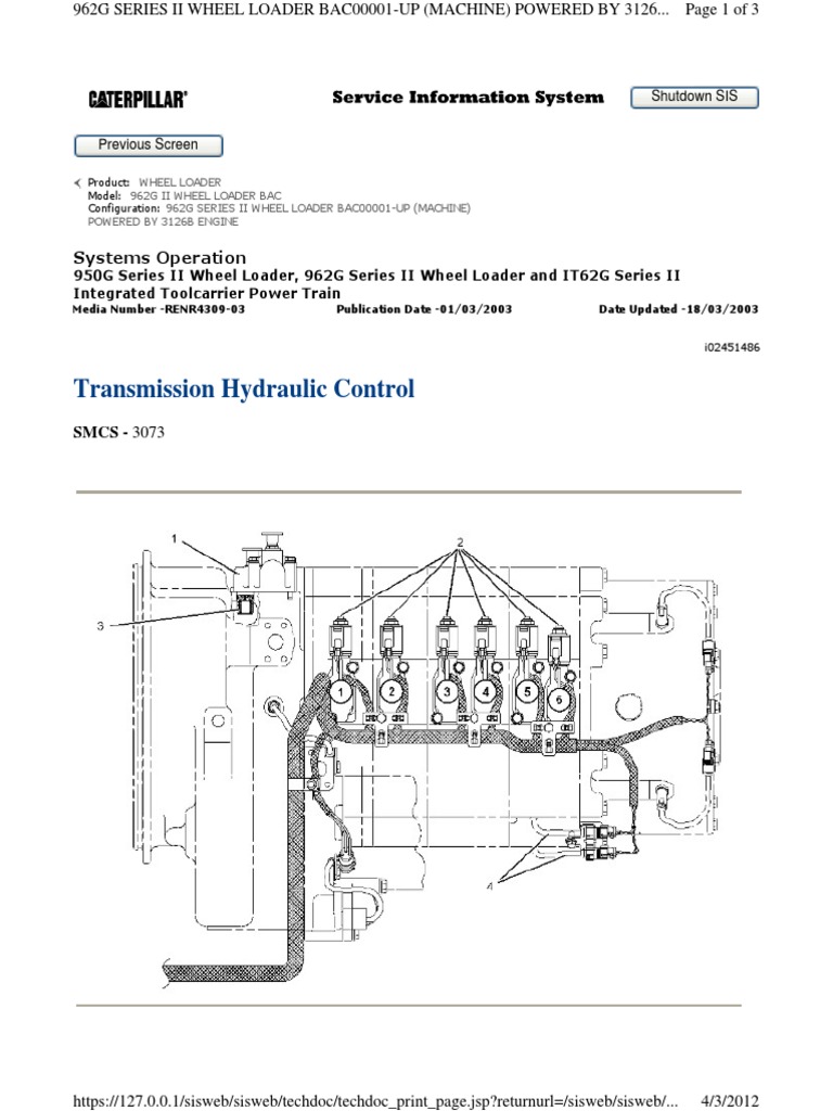 Trans Hyd Sys | PDF | Transmission (Mechanics) | Clutch