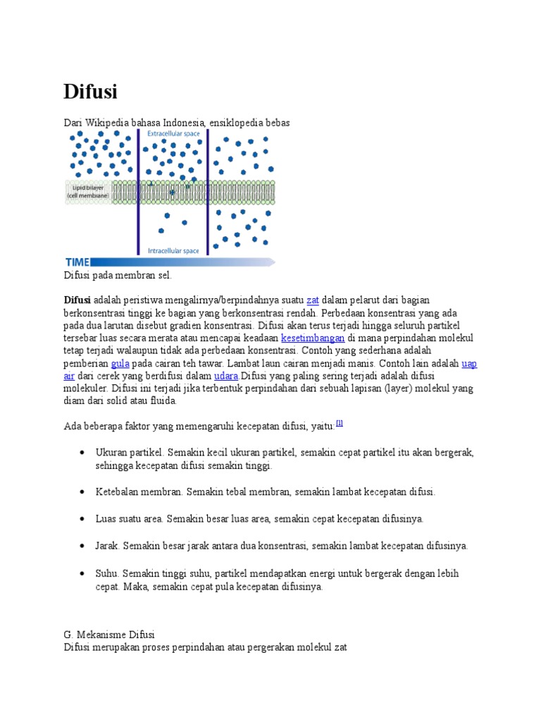 Difusi | PDF
