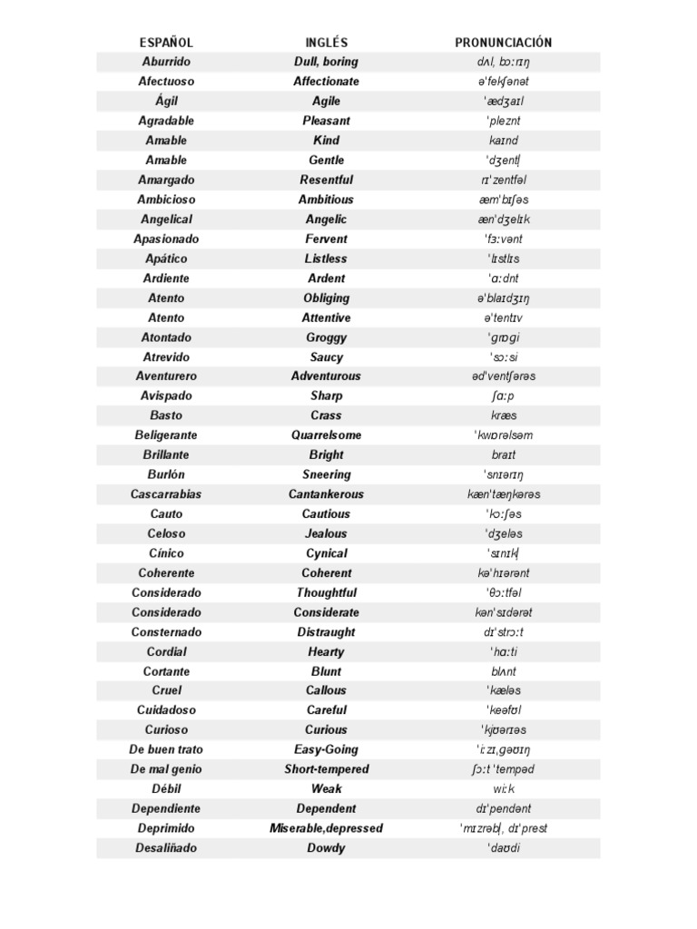 Lista de adjetivos de personalidad | PDF