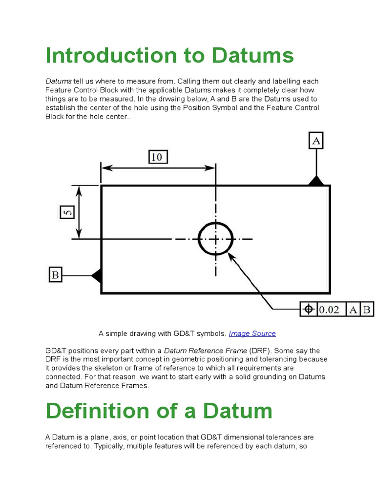Introduction To Datums: Datums Tell Us Where To Measure From. Calling ...