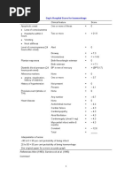 Overall Neuropathy Limitations Scale (ONLS) - UpToDate | PDF ...