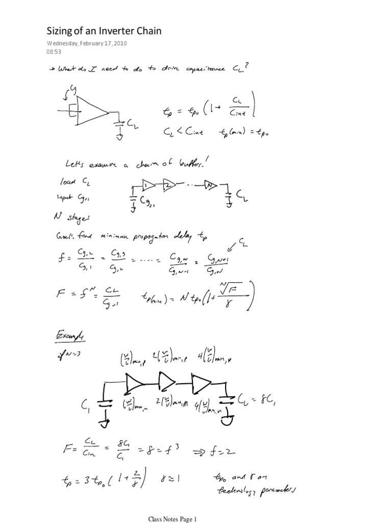 Sizing of An Inverter Chain: Wednesday, February 17, 2010 08:53 | PDF