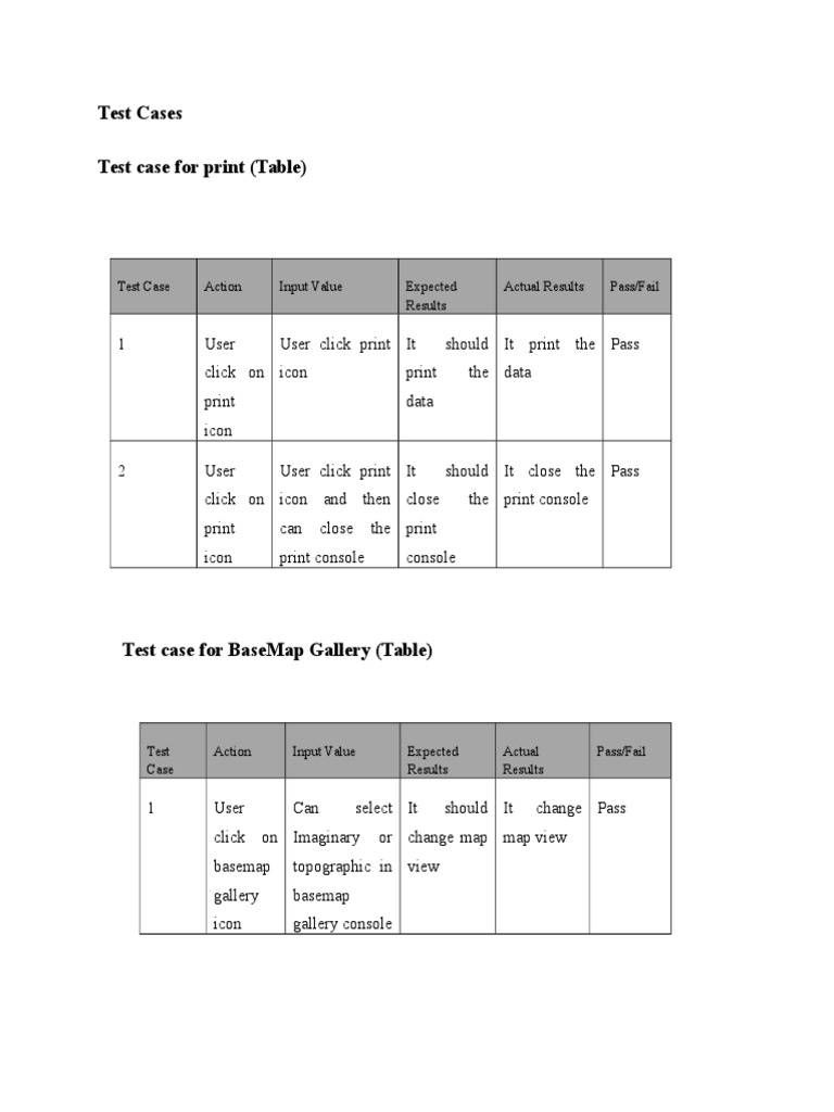 Test Cases Test Case For Print (Table) : Test Case Action Input Value ...