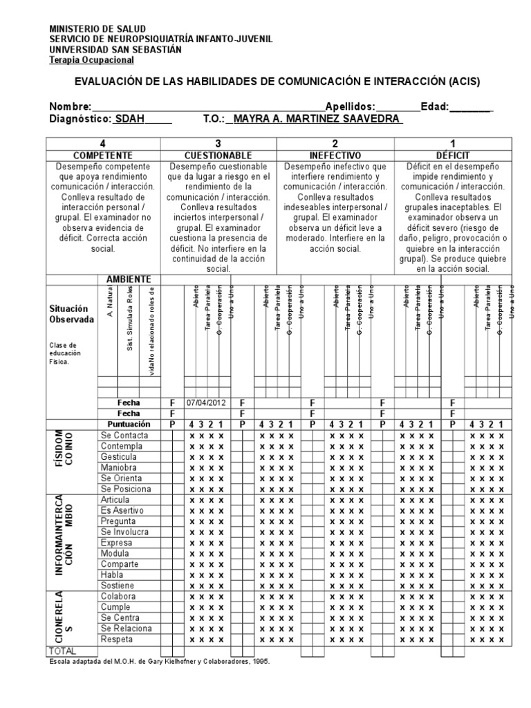 ACIS Prueba | PDF | Cognición | Sicología