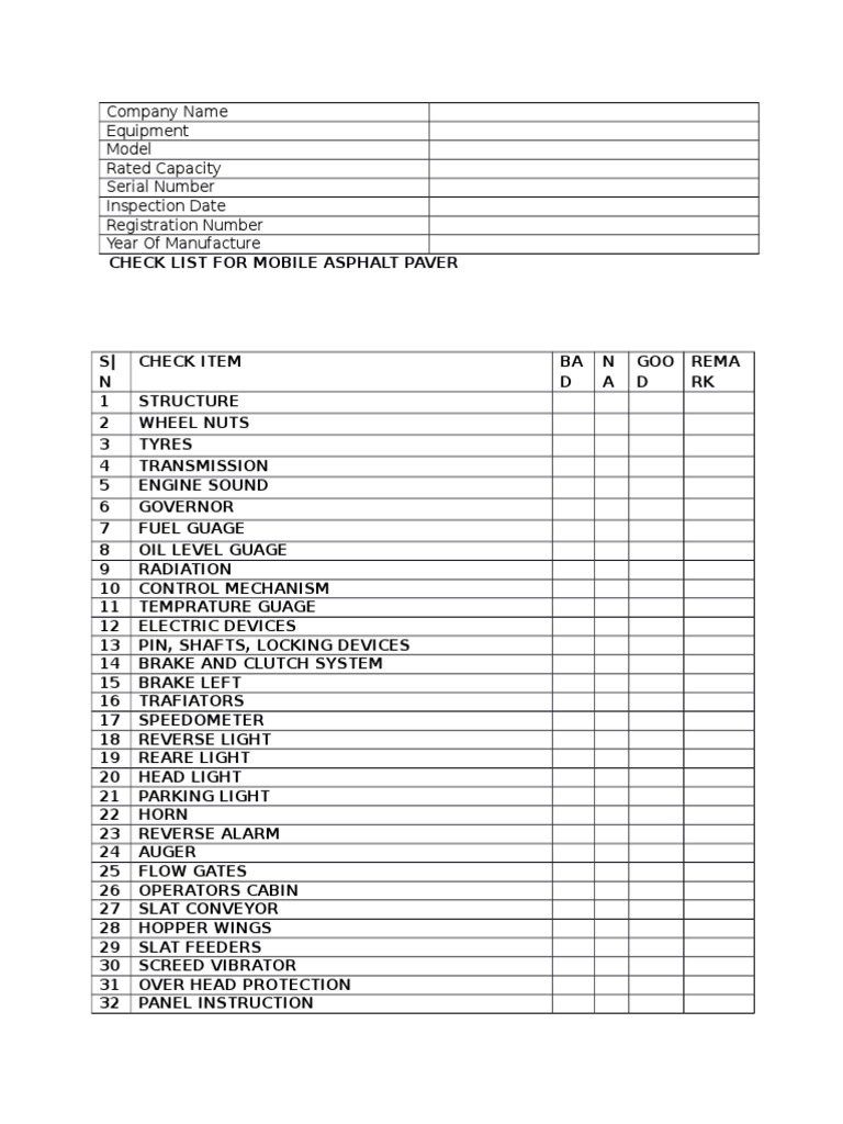 Company Name CHECK LIST 1 | PDF | Valve | Leak