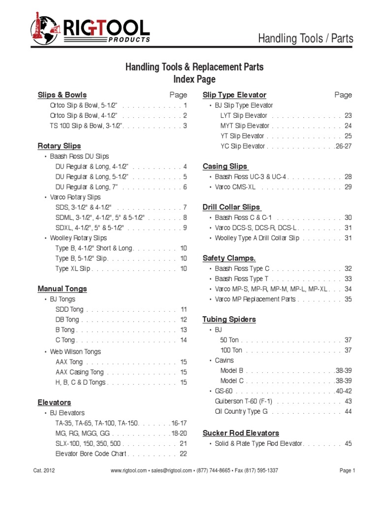 Handling Tools & Parts Catalog 2012 | PDF | Nut (Hardware) | Screw